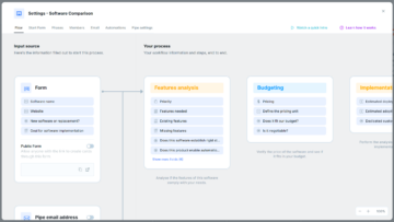 Software Comparison Template (Free) | Pipefy