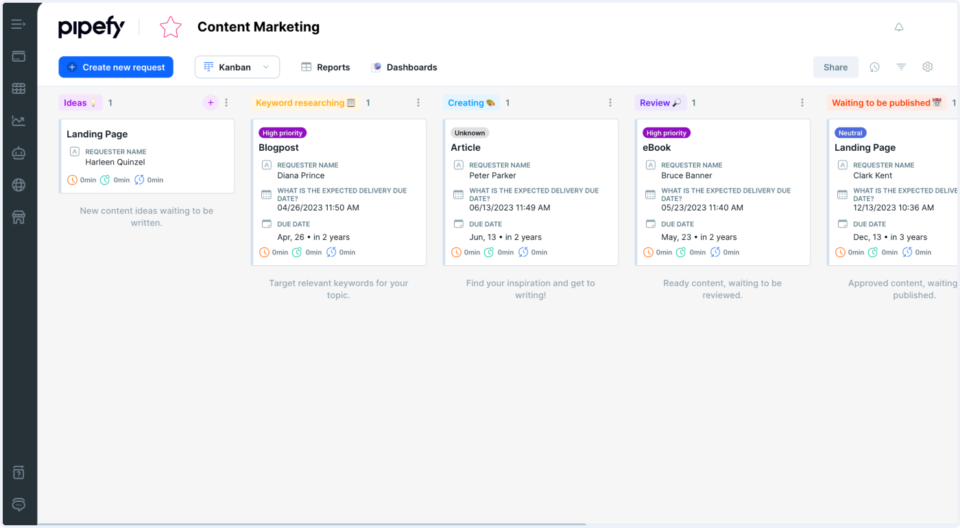Content Marketing Template [Free Process Template] | Pipefy