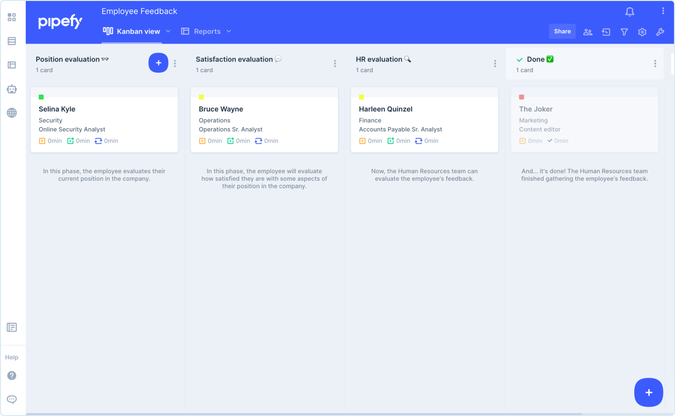 Employee Feedback Process Template [Free] | Pipefy