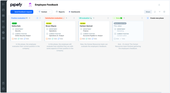 Employee Feedback Process Template [Free] - Pipefy