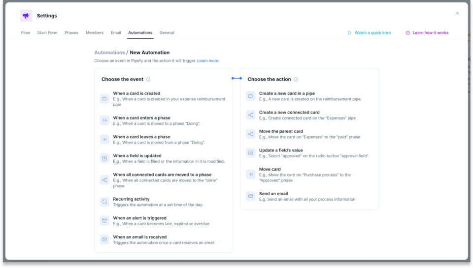 Software Comparison Template (Free) | Pipefy