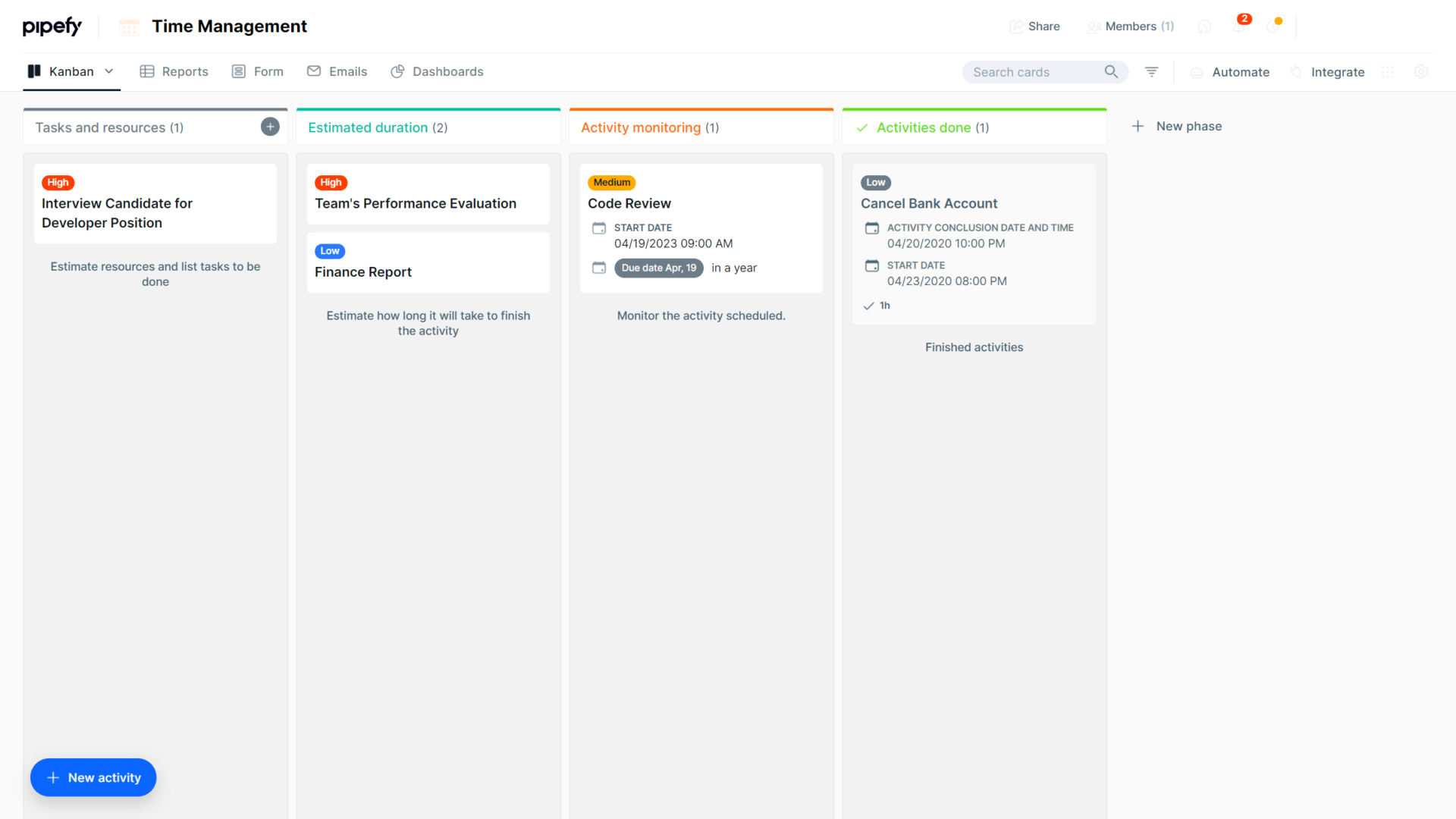 Time Management Process Template (Free) | Pipefy