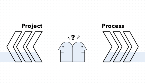 Growth in Agencies: Project vs Process Management | Pipefy