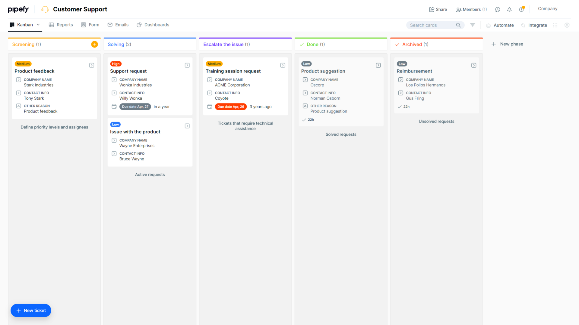 Help Desk & Customer Support Template (Free) | Pipefy
