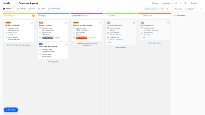Help Desk & Customer Support Template (Free) | Pipefy