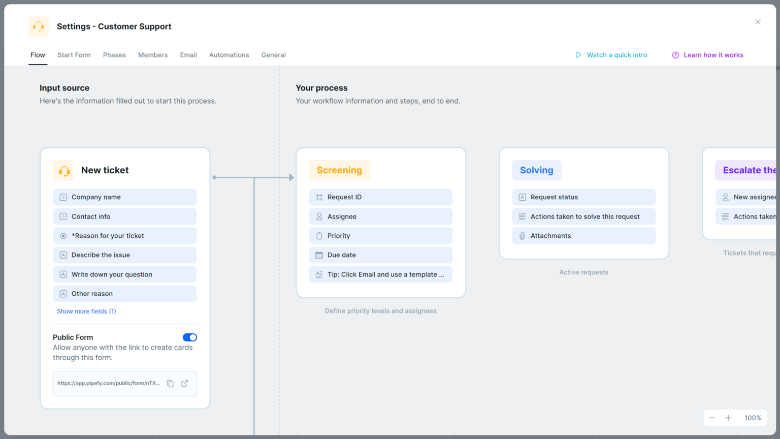 Help Desk & Customer Support Template (Free) | Pipefy