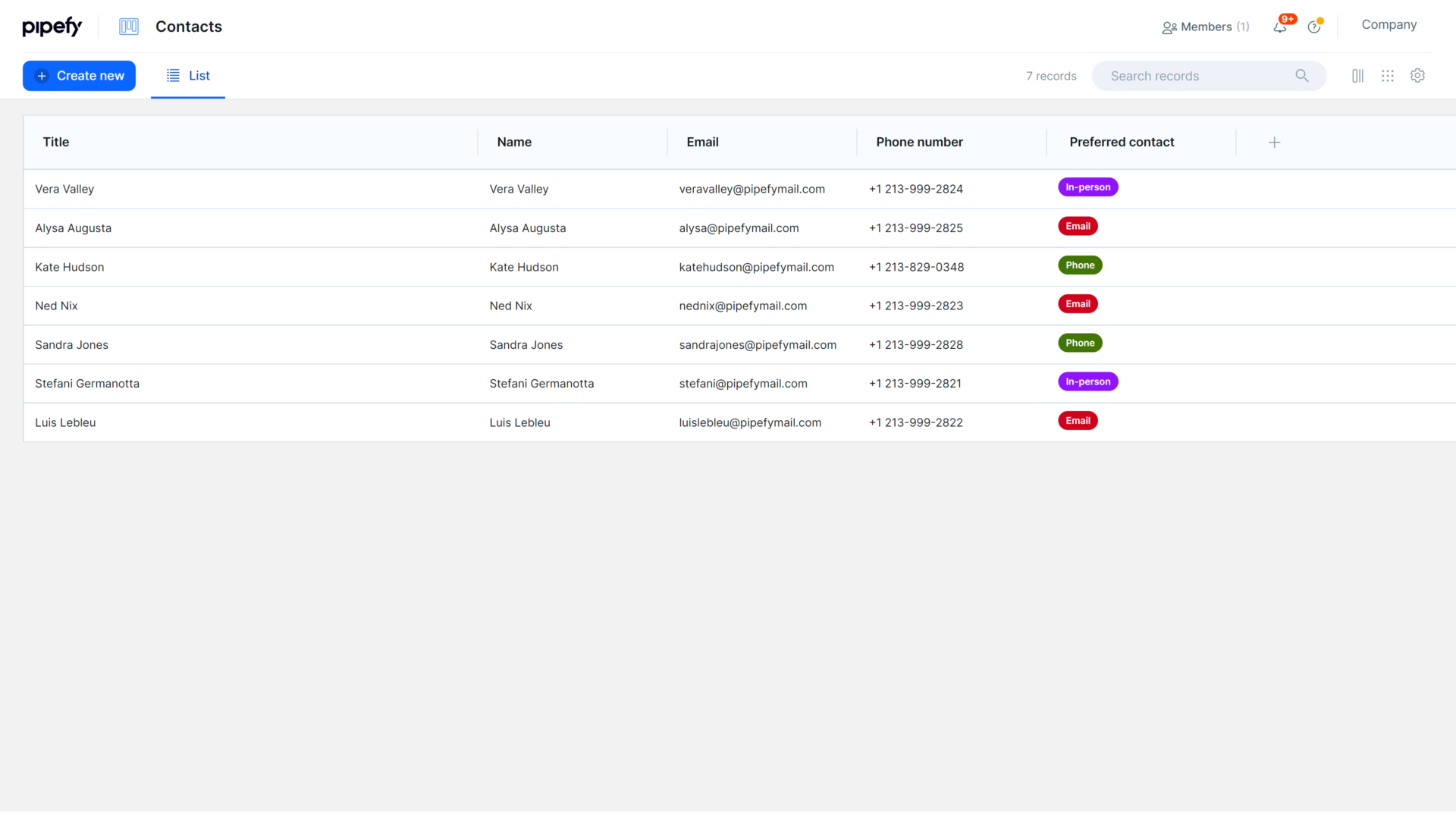 Help Desk & Customer Support Template (Free) | Pipefy