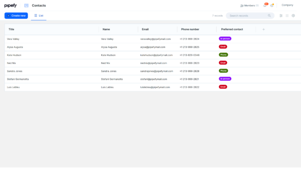 Help Desk & Customer Support Template (Free) | Pipefy