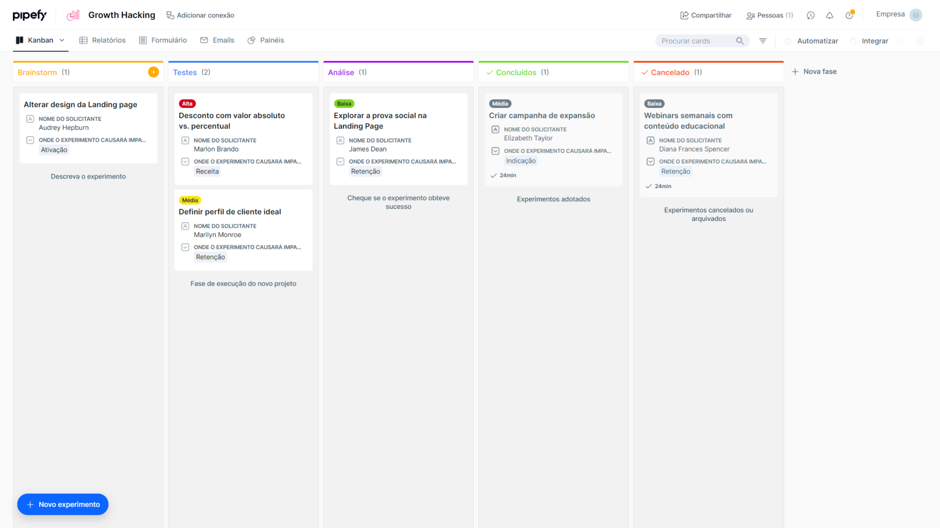 Modelo de Gestão de Growth Hacking Online | Pipefy