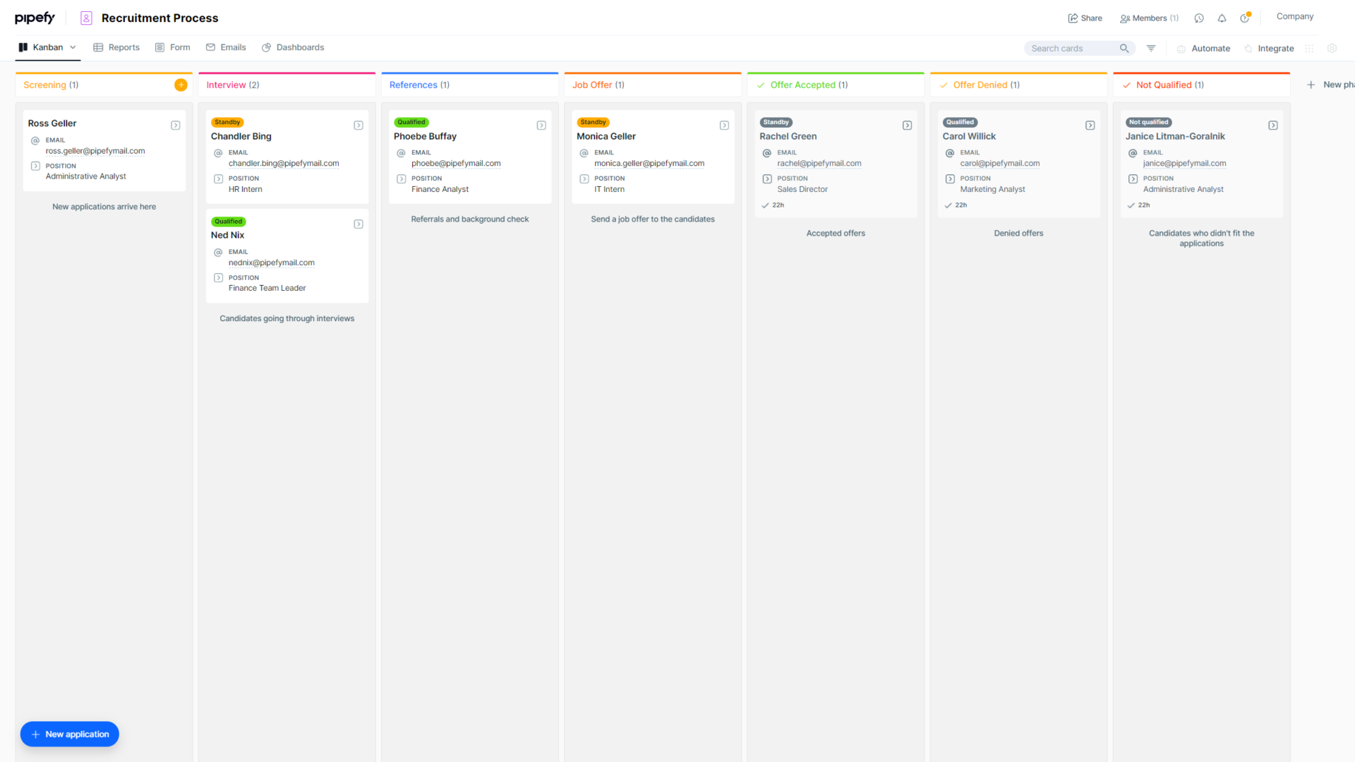 Recruitment Process Template (Free) | Pipefy