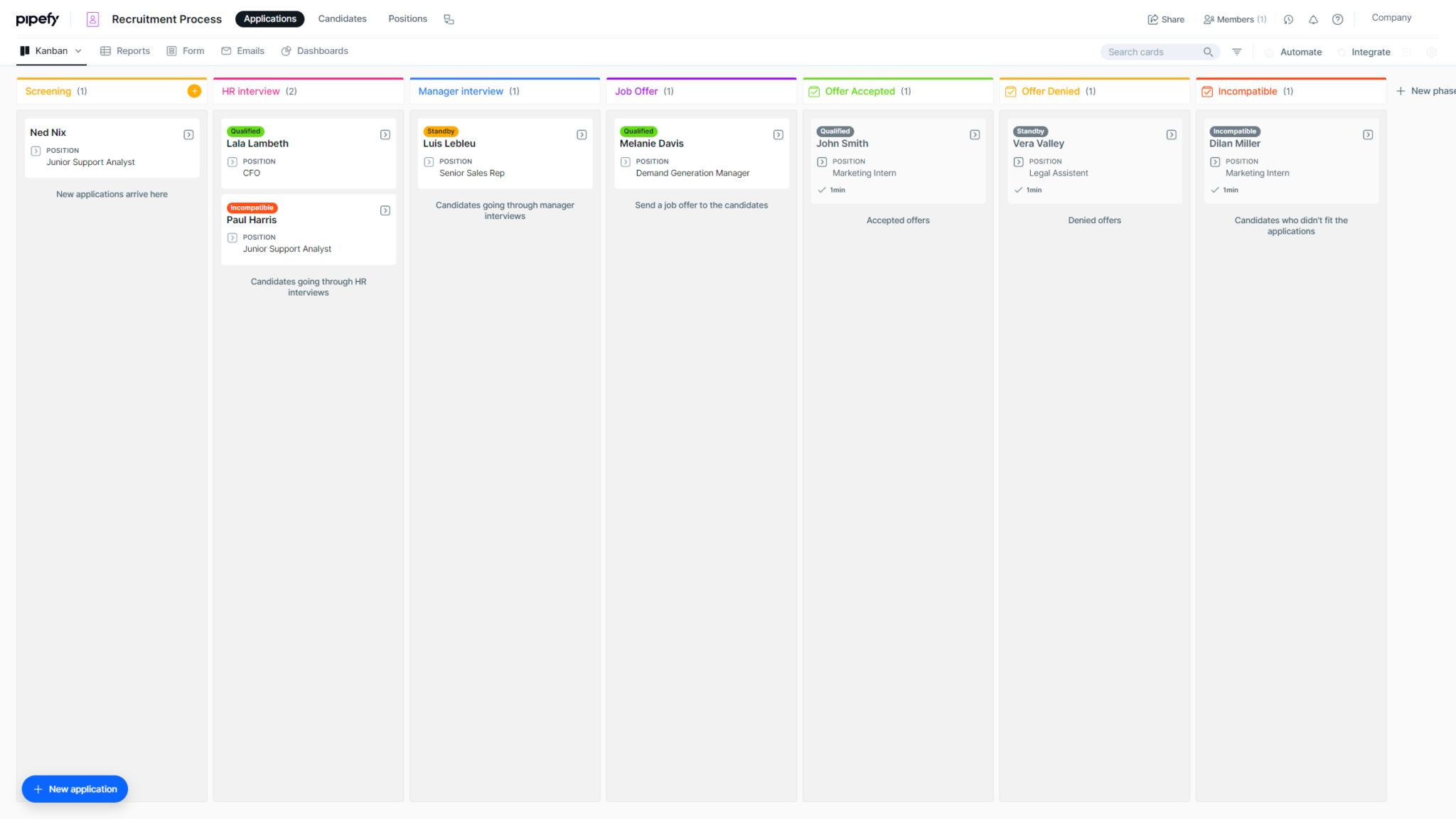 Recruitment Process Template (Free) | Pipefy