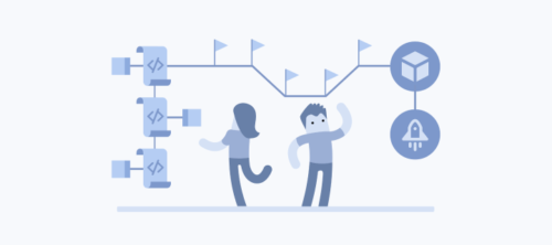 What is new product development (NPD) ? | Pipefy