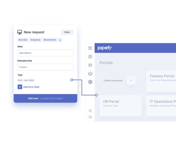 Service Request Management: Process & Definition | Pipefy