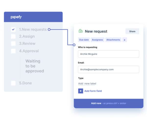 Service Request Management: Process & Definition | Pipefy