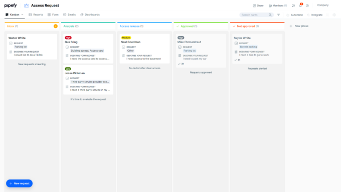 Access Request — Remote Work | Pipefy