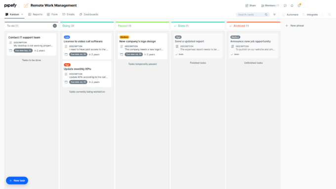 Remote Work Management Template | Pipefy