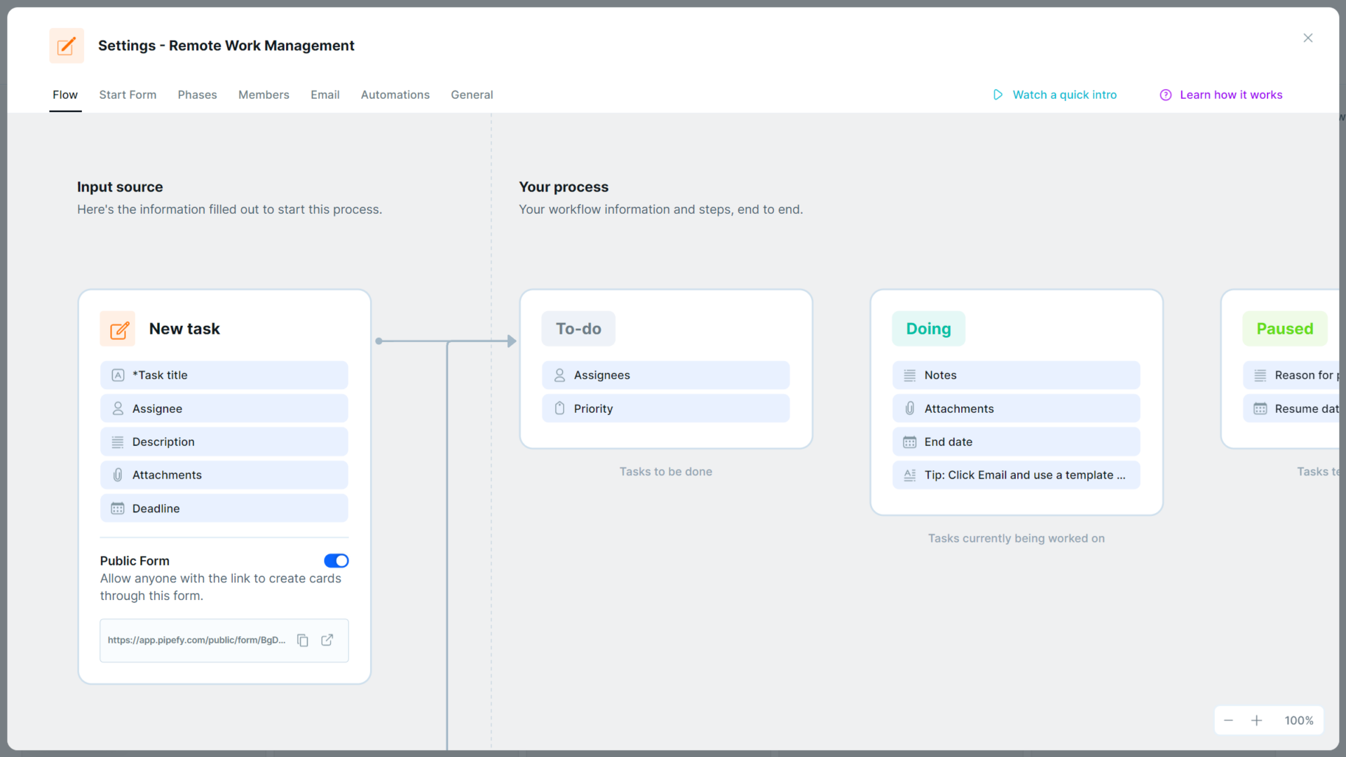 Remote Work Management Template | Pipefy