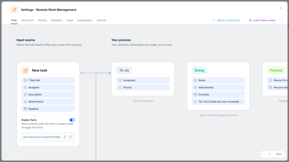 Remote Work Management Template | Pipefy