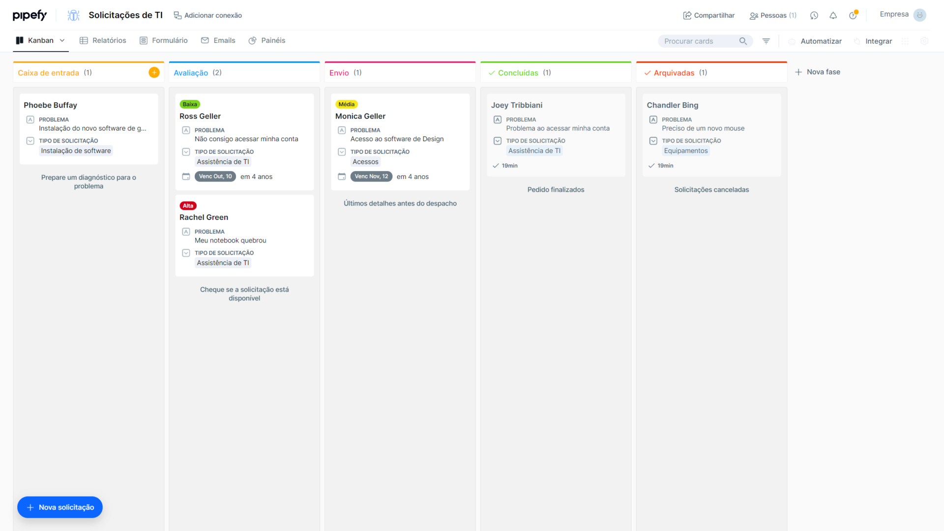 Solicitações de TI | Pipefy