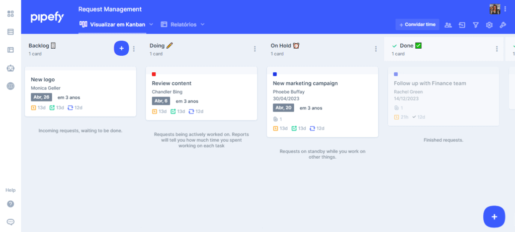 Como Funciona o Gerenciamento de um Workflow? | Pipefy