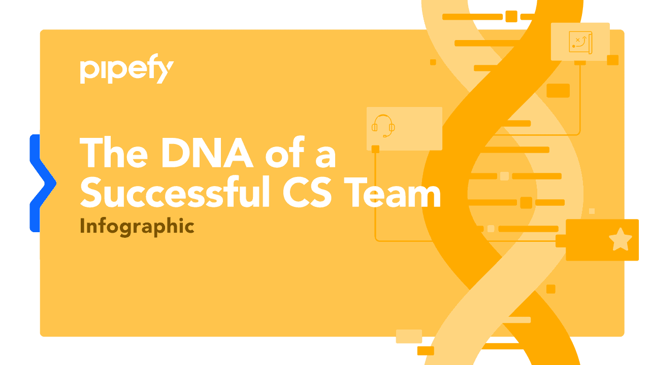 The DNA of a Successful CS Team infographic | Pipefy