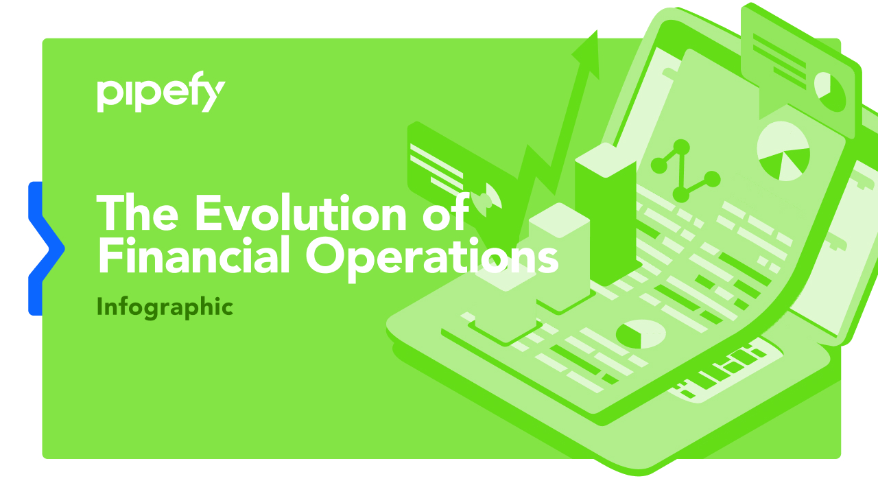 The Evolution of Financial Operations infographic | Pipefy