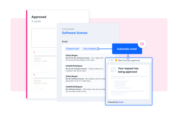 How Pipefy works | Pipefy