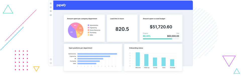 How Pipefy works | Pipefy