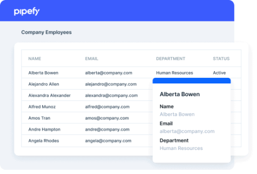 How Agile BPM Will Transform Work Digitally | Pipefy