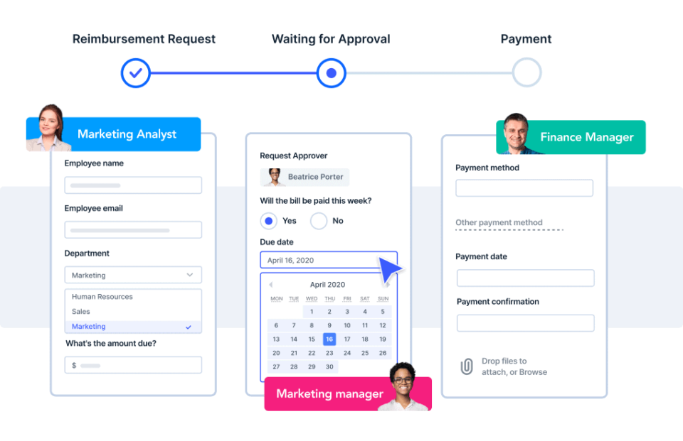 #1 Travel & expense reimbursement workflow software | Pipefy