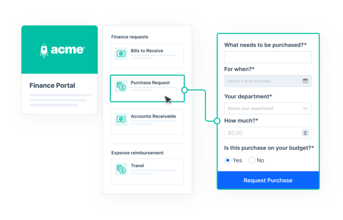 Workflow vs. Process: What Are the Key Differences? | Pipefy