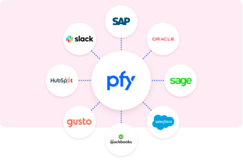 How Pipefy works | Pipefy