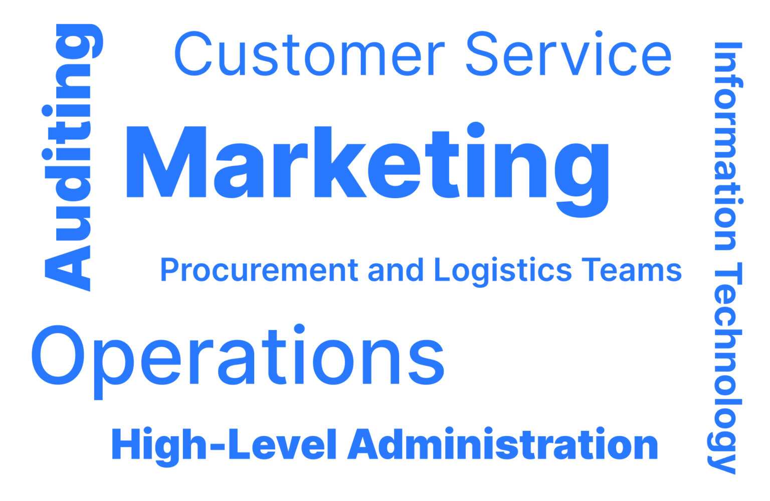 Workflow vs. Process: What Are the Key Differences? | Pipefy