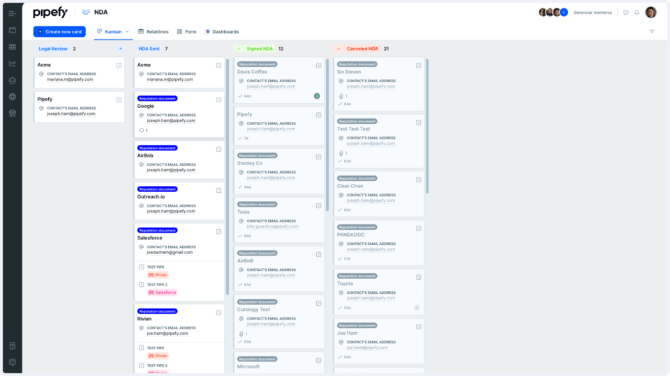 NDA Requests | Pipefy