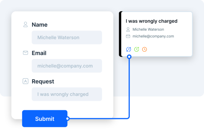 Go Paperless: How Digital Forms Can Transform the Way You Work | Pipefy