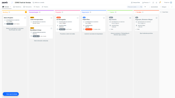Modelo de CRM de Vendas (Template Grátis) | Pipefy