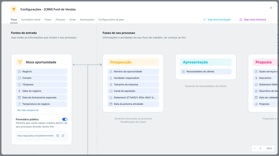 Modelo de CRM de Vendas (Grátis) | Pipefy