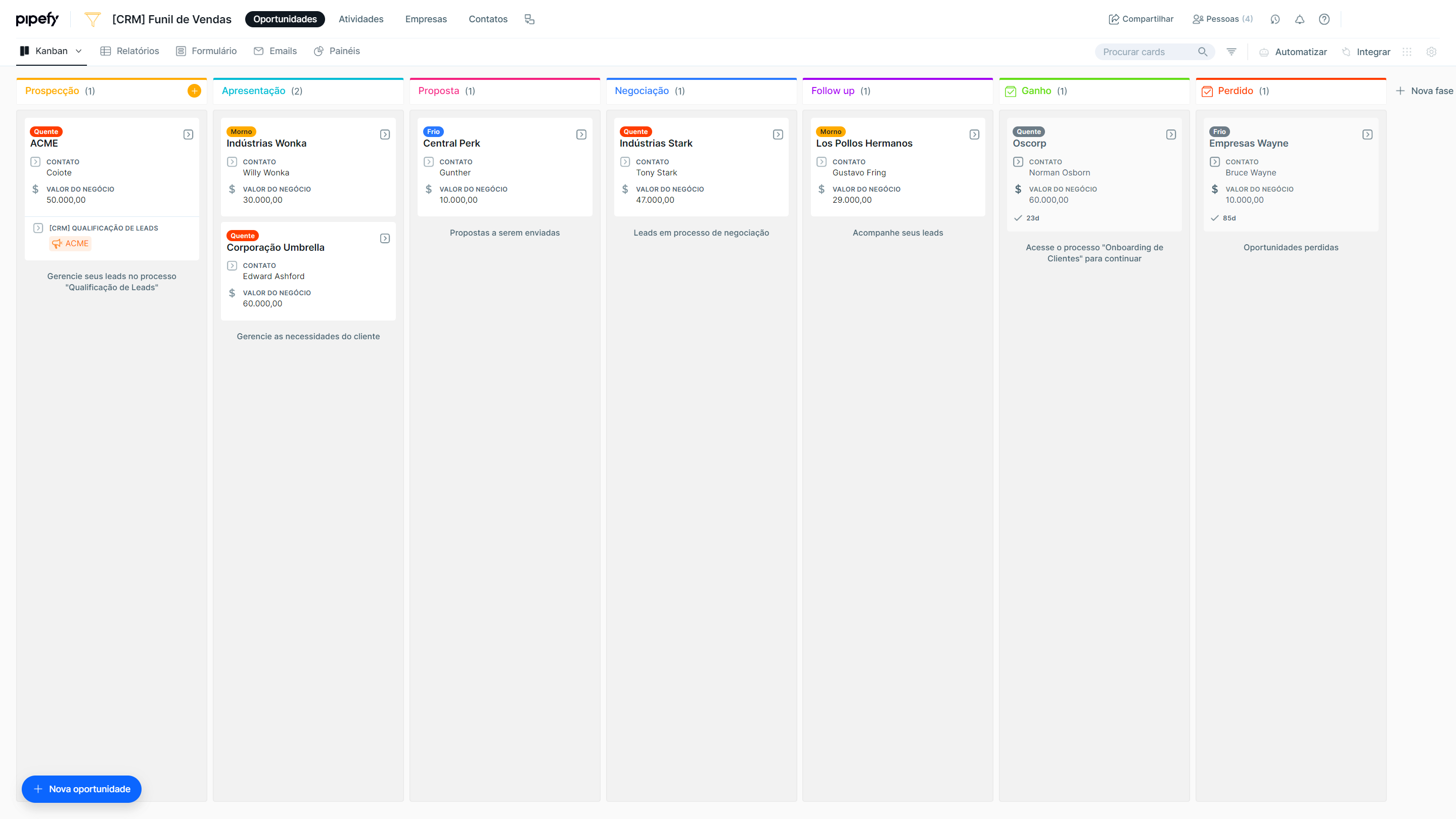 Modelo de CRM de Vendas (Grátis) | Pipefy