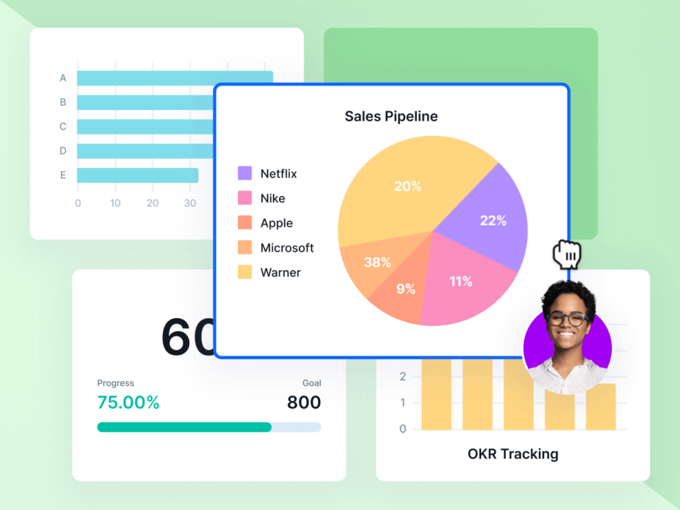 Pipefy: Business Process Automation & Workflow Software