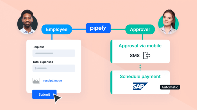 Pipefy: Business Process Automation & Workflow Software