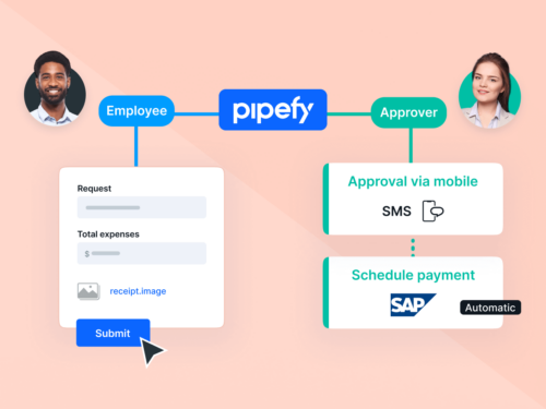 Pipefy: Business Process Automation & Workflow Software