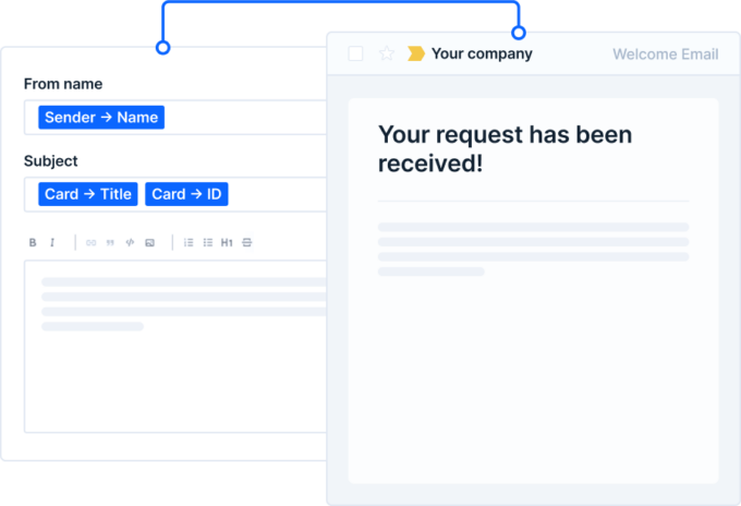 Employee Requests Tutorial: Digitize & Streamline Your Process | Pipefy