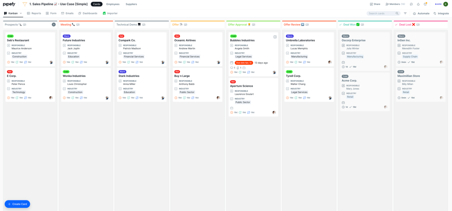 Sales Pipeline Tutorial to Improve Lead Visibility | Pipefy