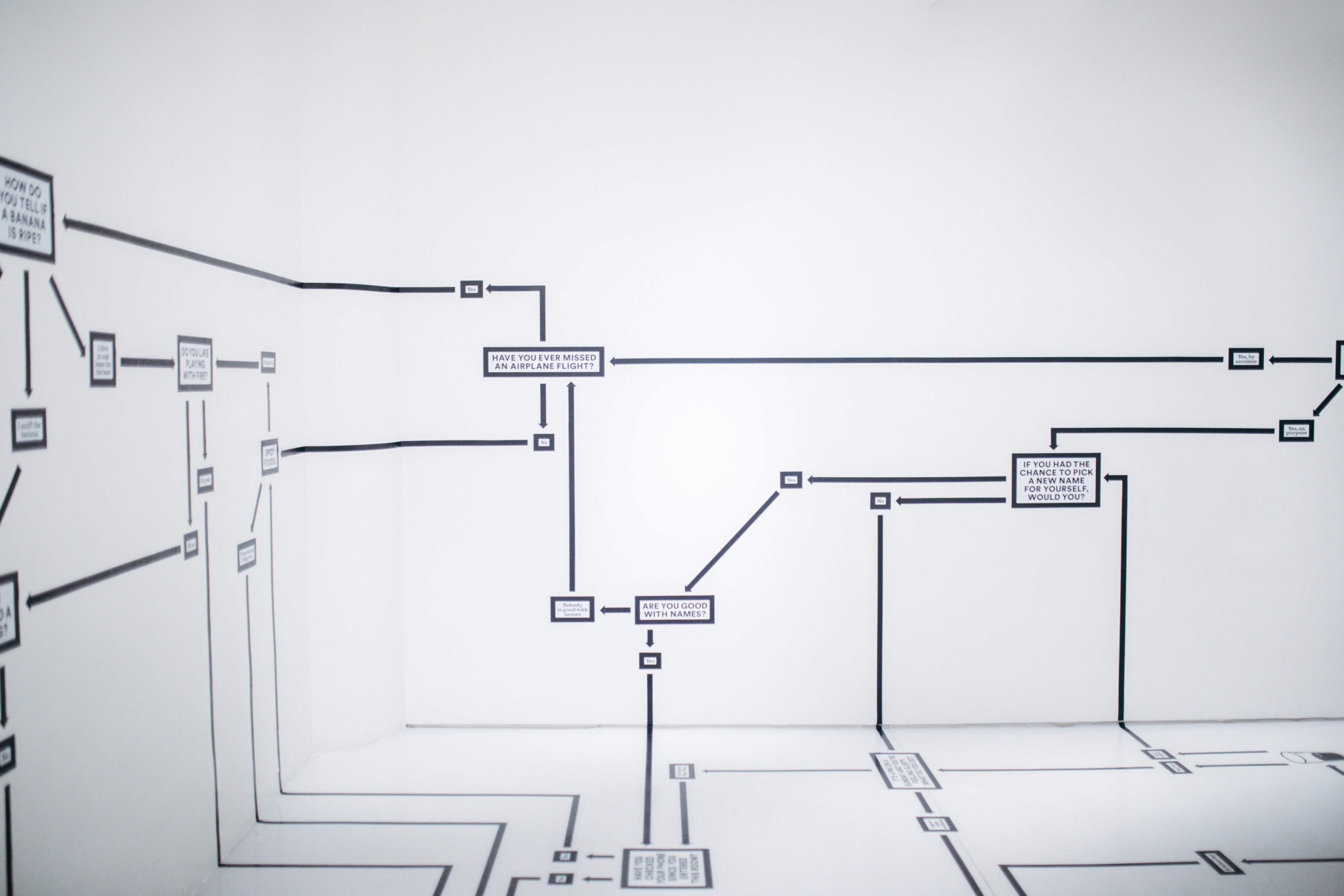 BPMN: O que é e como construir seu diagrama | Pipefy