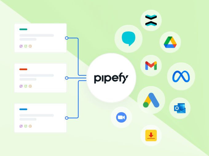 Sales CRM Software to Personalize Your Operations | Pipefy
