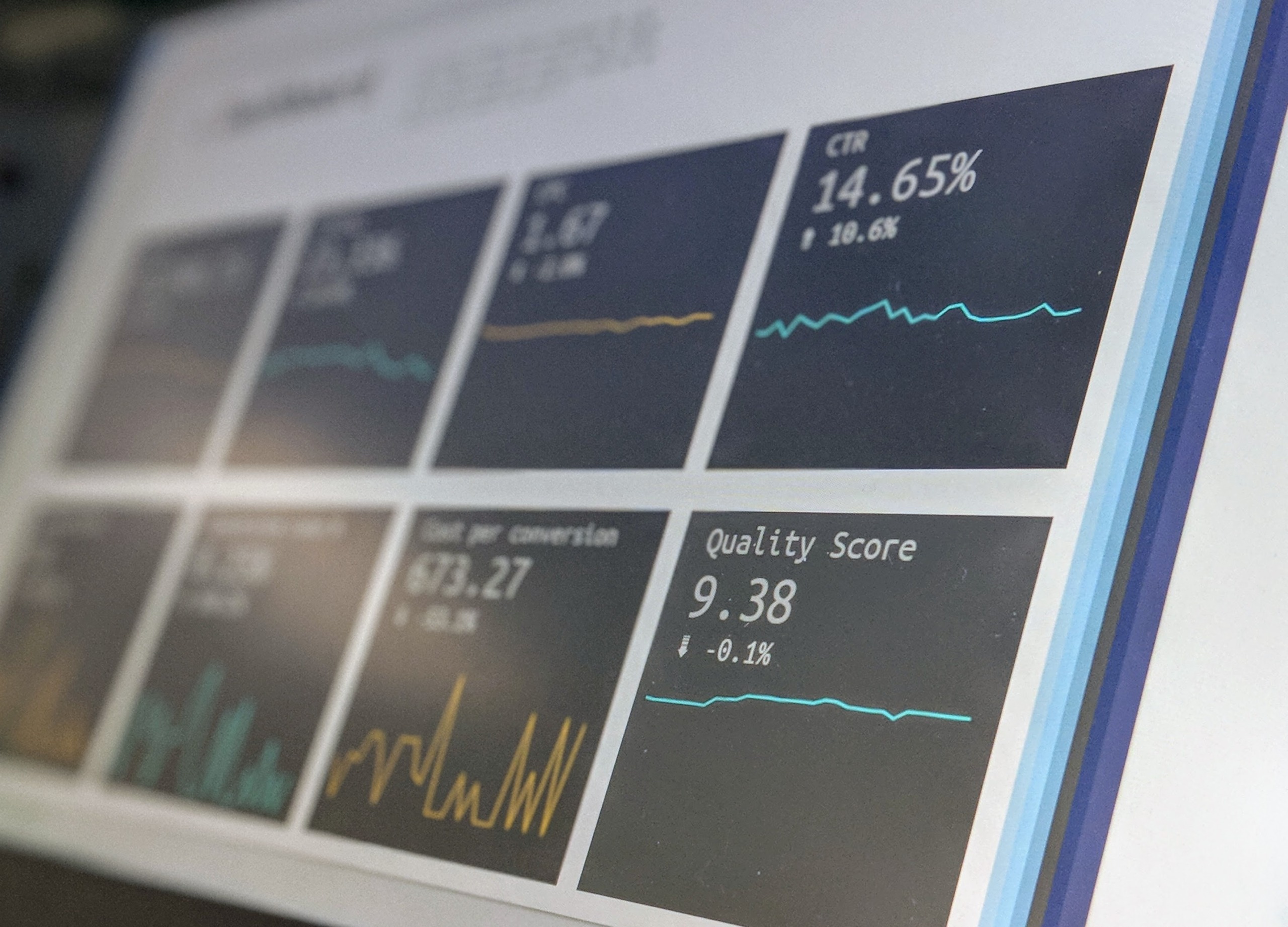 Sales Analysis: Definition, Types, and How to Perform One | Pipefy