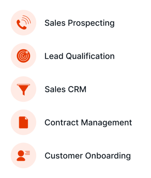 Sales CRM Software to Personalize Your Operations | Pipefy