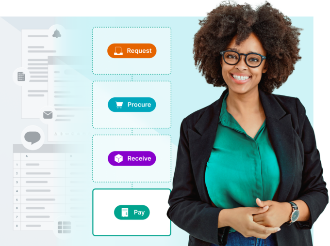 Pipefy's Procure-to-Pay Software: Centralize All Your P2P Steps