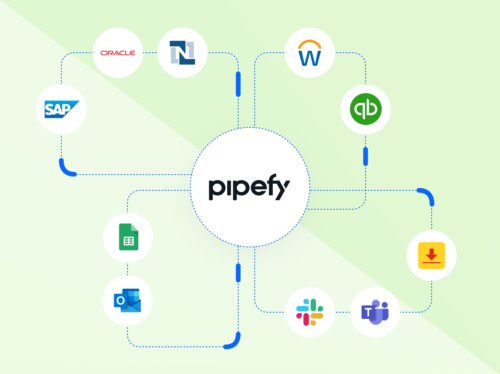 Pipefy's Procurement Software: The Best for Managing Processes