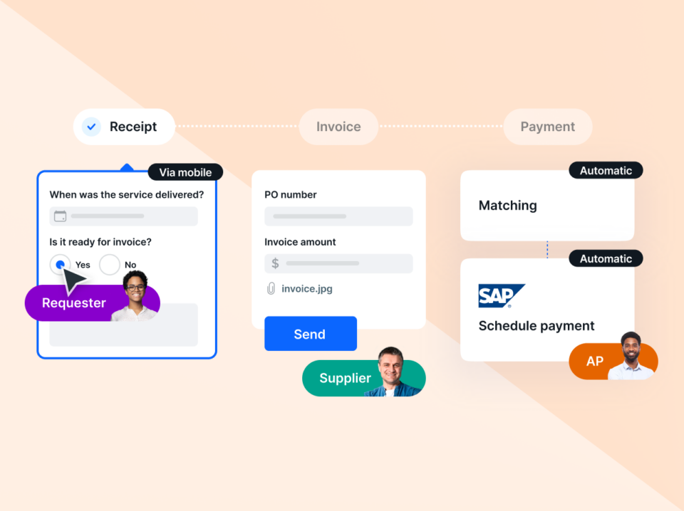 Pipefy's Procure-to-Pay Software: Centralize All Your P2P Steps